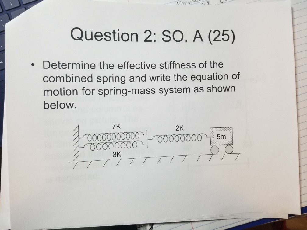 Solved Question 2: SO. A (25) . Determine the effective | Chegg.com