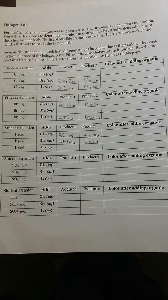 Solved Halogen Lab You will perform tests to determine the | Chegg.com