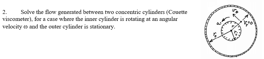 Solved Solve the flow generated between two concentric | Chegg.com
