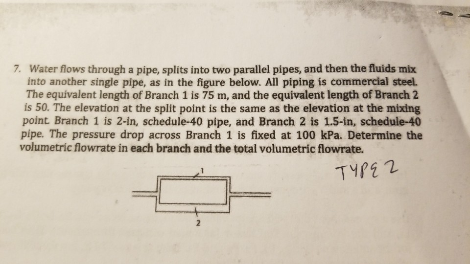Solved Water flows through a pipe, splits into two parallel | Chegg.com