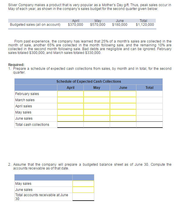 Solved Silver Company makes a product that is very popular | Chegg.com