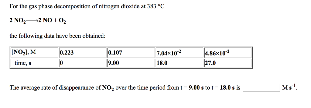 Solved For the gas phase decomposition of nitrogen dioxide | Chegg.com