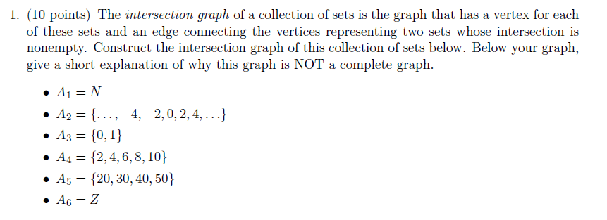 Solved The Intersection Graph Of A Collection Of Sets Is The