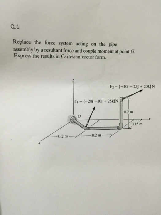 Solved Replace the force system acting on the pipe assembly | Chegg.com