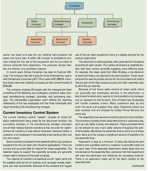 Solved Harvey Industries CASE Background Lift trucks | Chegg.com