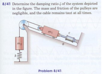 Determine the damping ratio zeta of the system | Chegg.com