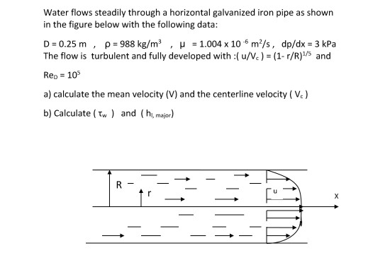 Solved Water flows steadily through a horizontal galvanized | Chegg.com
