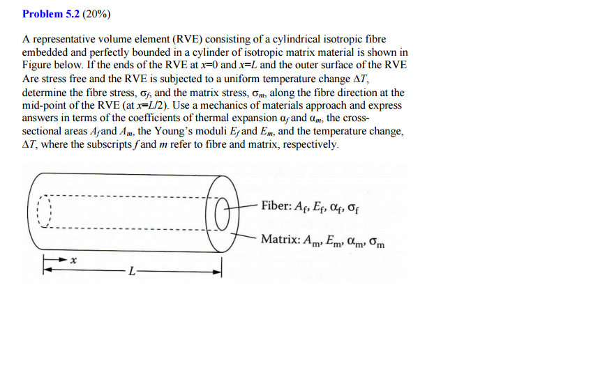 Mechanical Engineering Archive | October 01, 2015 | Chegg.com