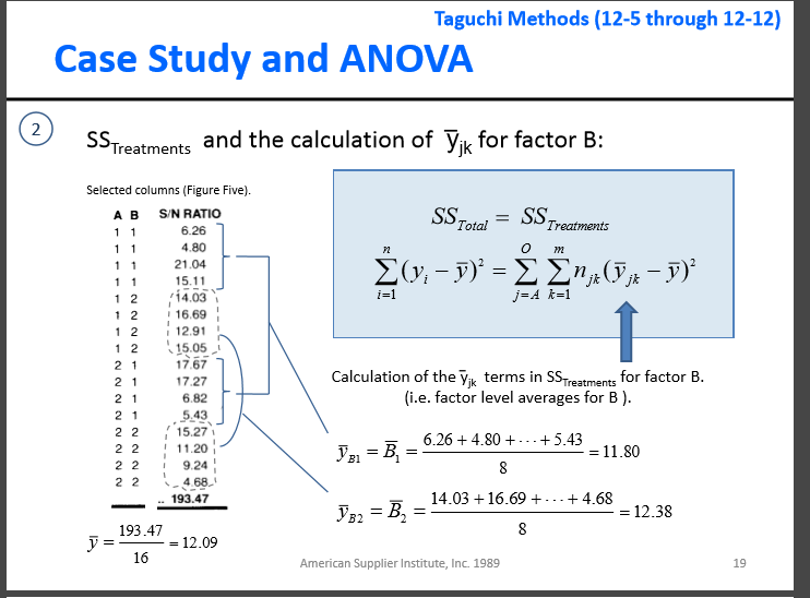 QUESTION 4 Chapter 12-Robust DOE part 7, "Using ANOVA | Chegg.com