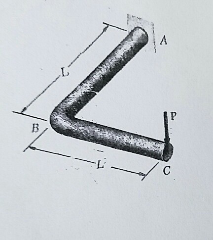 Solved A solid structural steel ASTM-A36 rod with diameter | Chegg.com