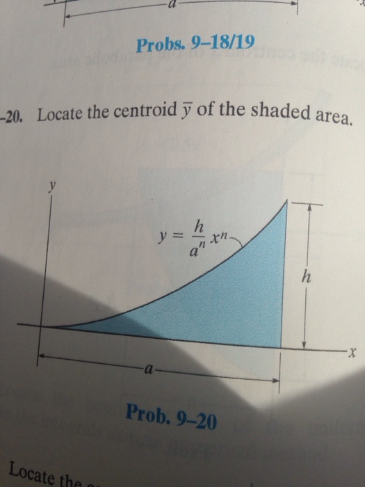 Solved Locate the centroid y bar of the shaded area. | Chegg.com