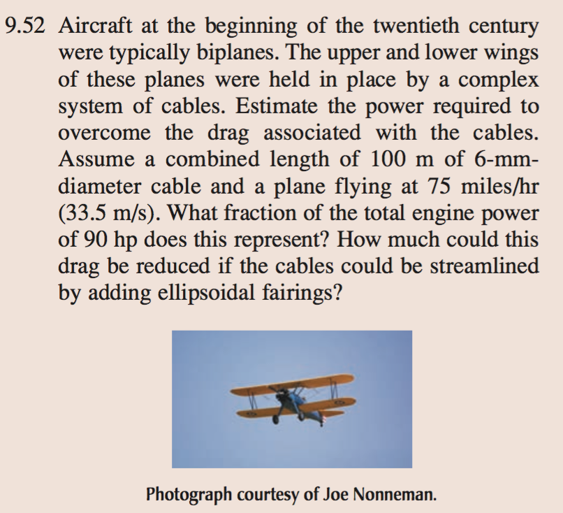 Aircraft at the beginning of the twentieth century | Chegg.com