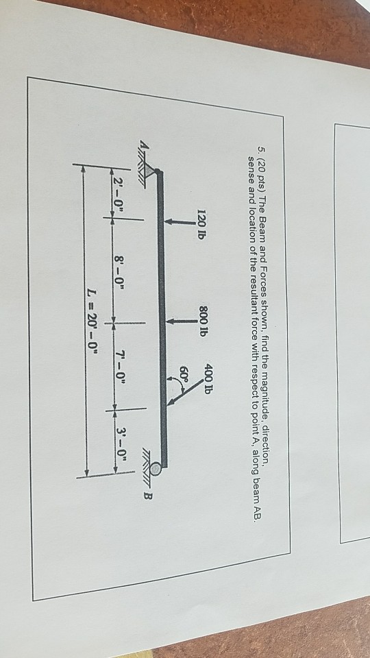 solved-5-20-pts-the-beam-and-forces-shown-find-the-chegg