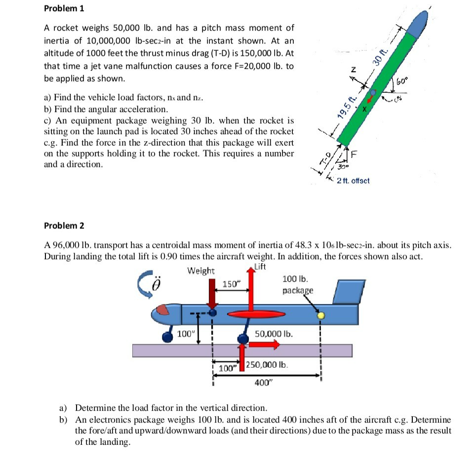 Solved Problem 1 A rocket weighs 50,000 lb. and has a pitch | Chegg.com