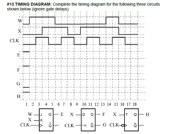 Solved #13 TIMING DIAGRAM: Complete the timing diagram for | Chegg.com