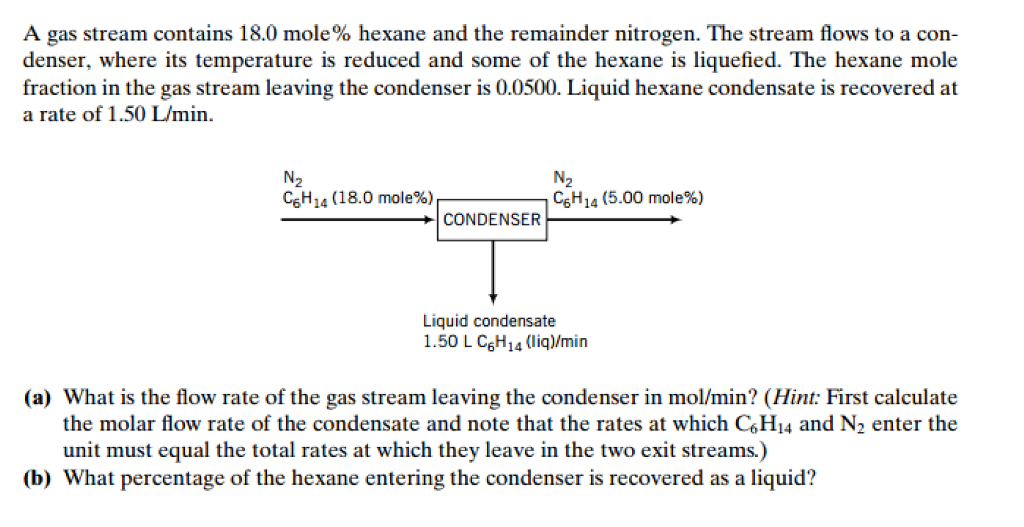Solved A gas stream contains 18.0 mole% hexane and the | Chegg.com