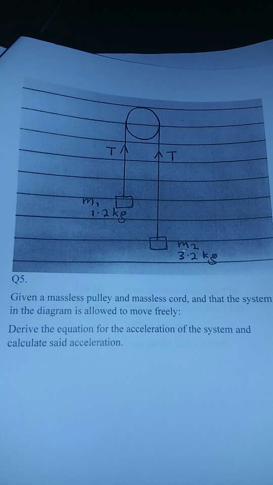 Solved 2 3 2 ka Q5. Given a massless pulley and massless | Chegg.com