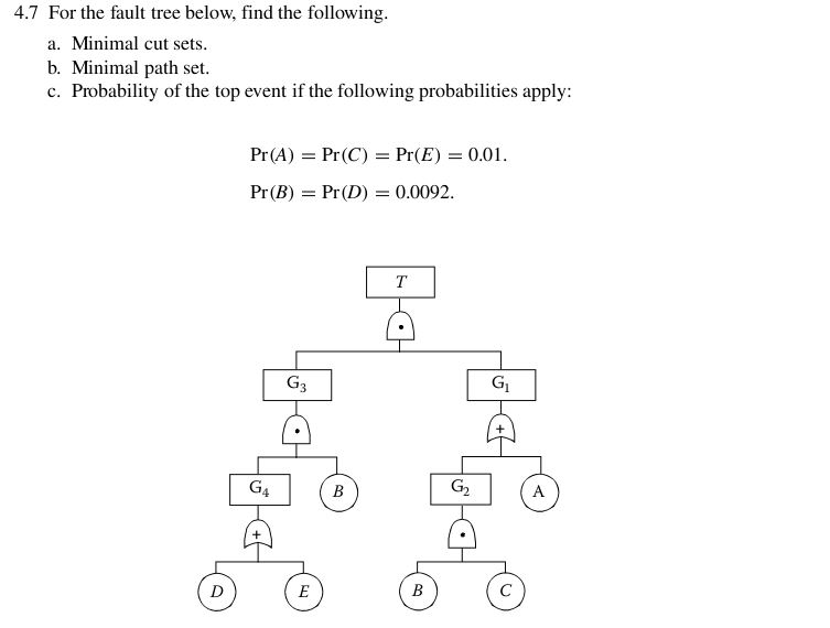 4.7 For the fault tree below. find the following. a. | Chegg.com