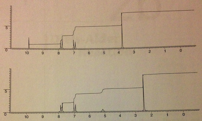 Solved The following spectra are from the isomers of C8H8O2. | Chegg.com