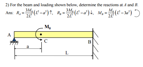 Solved For the beam and loading shown below, determine the | Chegg.com