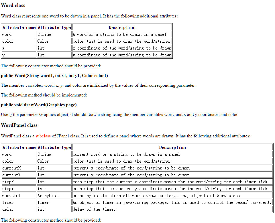 Requirements to get full credits in Documentation 1. | Chegg.com