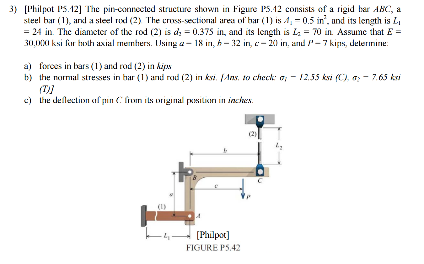 Solved The Pin Connected Structure Shown In Figure P5 42