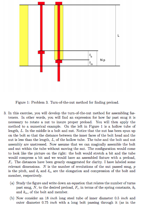 Solved Figure 1: Problem 3. Turn-of-the-nut method for | Chegg.com