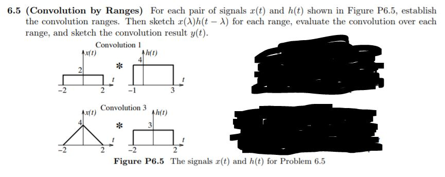 Solved 6.5 (Convolution by Ranges) For each pair of signals | Chegg.com