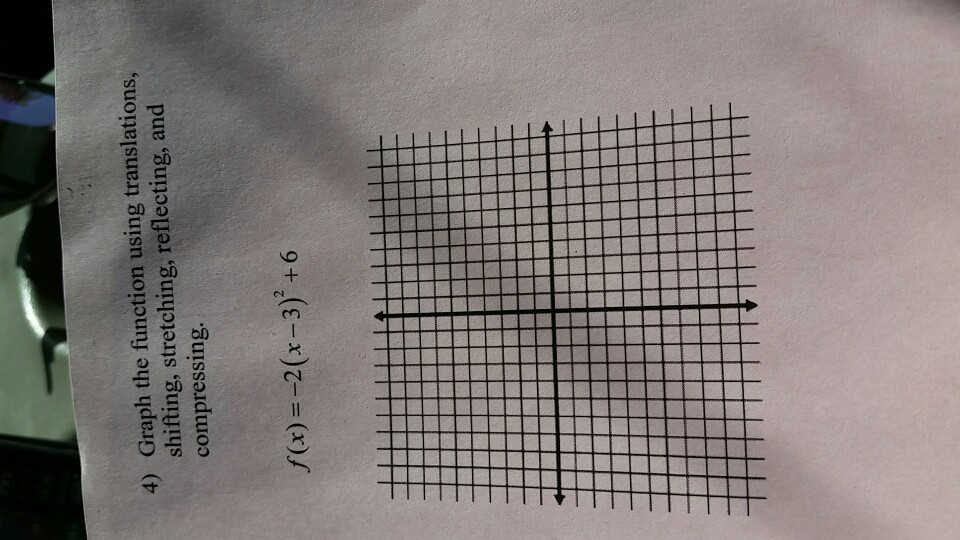 Solved 4) Graph the function using translations shifting, | Chegg.com