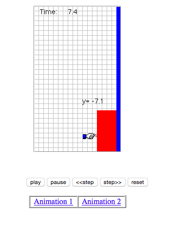 2 animations are given. Both animations show a force | Chegg.com