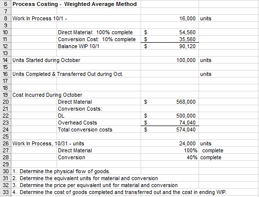Solved 6 Process costing Weighted Average Method Work In | Chegg.com