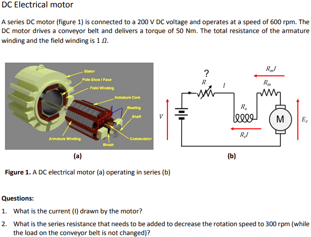 Solved DC Electrical motor A series DC motor (figure 1) is | Chegg.com