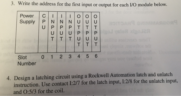 Solved Write the address for the first input or output for | Chegg.com
