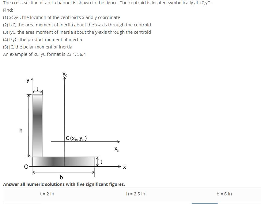 Solved The cross section of an L-channel is shown in the | Chegg.com