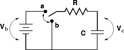 Solved Consider the RC circuit in the figure below. The | Chegg.com