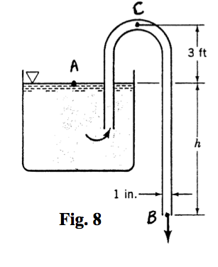Solved A siphon is used to draw water at 20°C from a large | Chegg.com