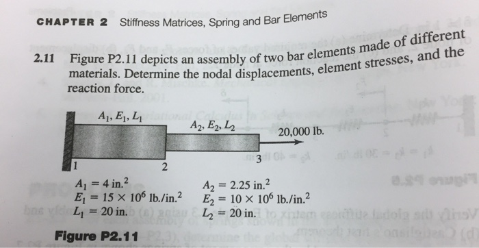Solved CHAPTER 2 stiffness Matrices, Spring and Bar Elements | Chegg.com