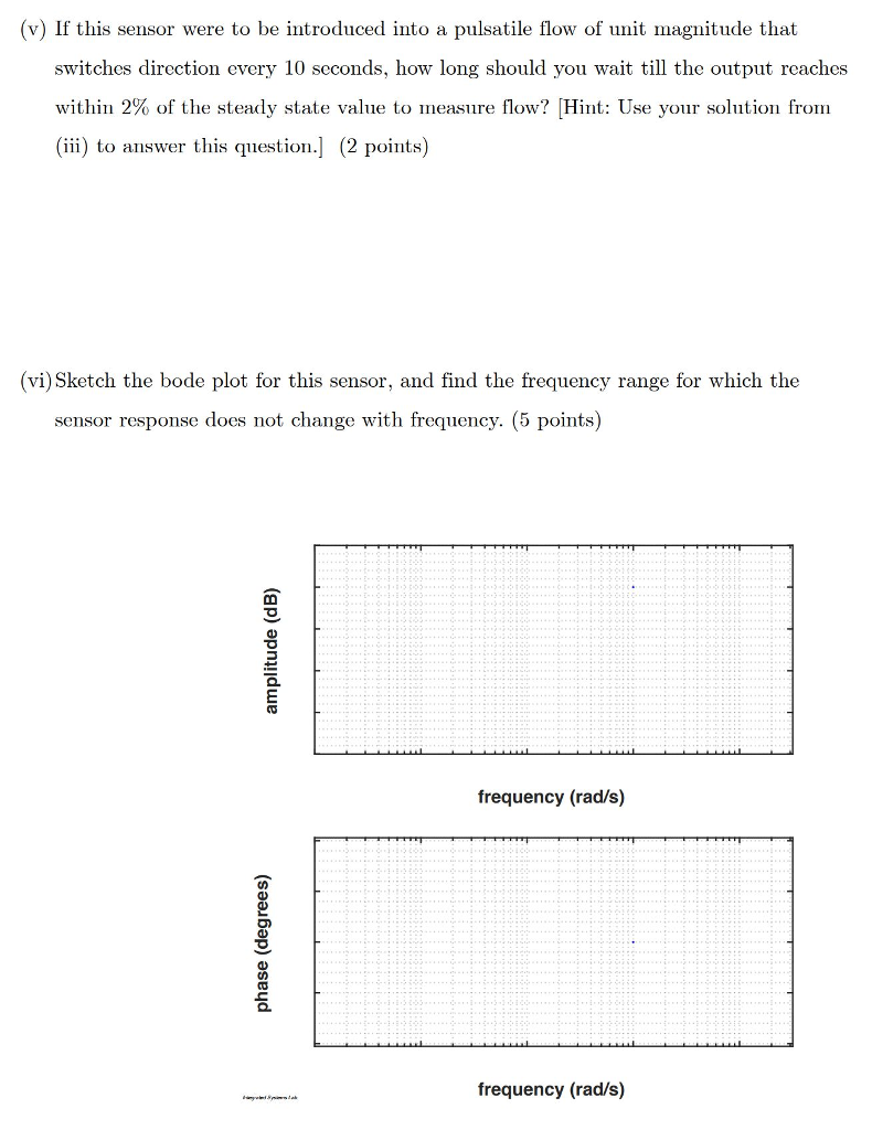 Solved Question 1 The transfer function of a flow sensor | Chegg.com