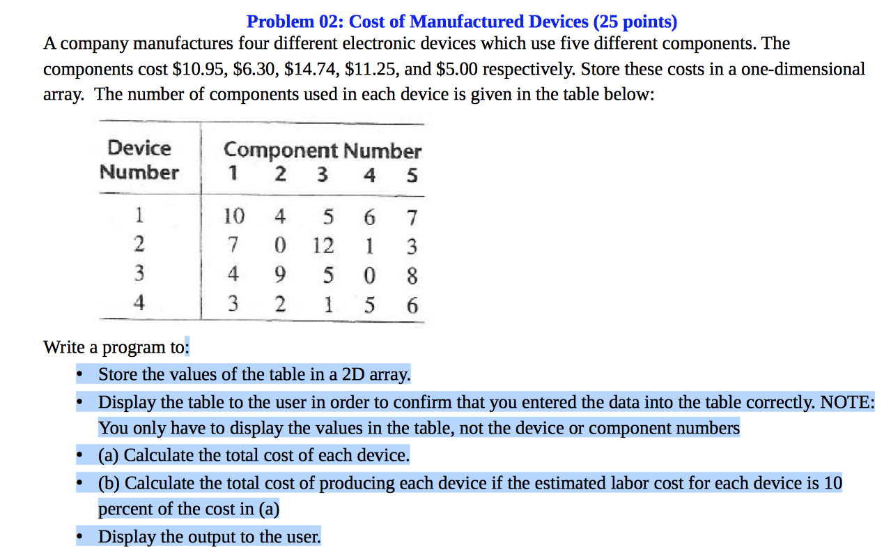 Solved Problem 02: Cost of Manufactured Devices A company | Chegg.com