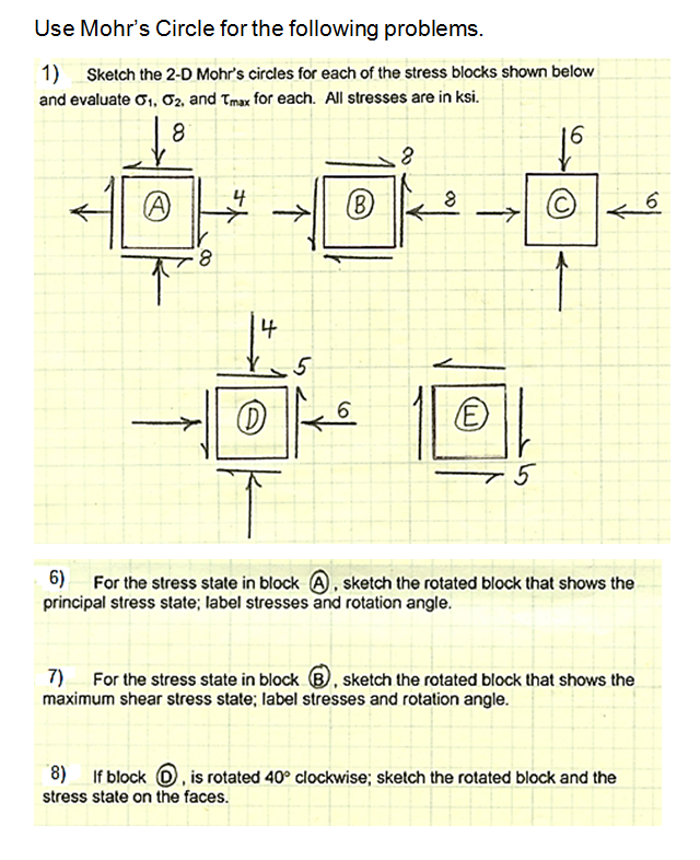 Solved Use Mohr's Circle for the following problems. 1) | Chegg.com
