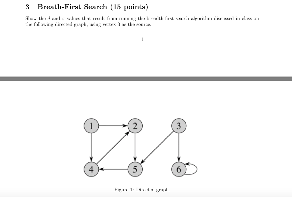 Solved 3 Breath-First Search (15 points) Show the d and π | Chegg.com