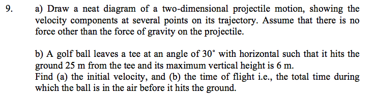 Solved Draw a neat diagram of a two-dimensional projectile | Chegg.com