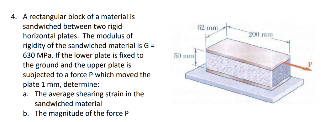 Solved 4. A rectangular block of a material is sandwiched | Chegg.com