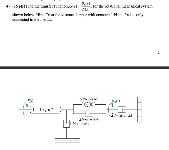 Solved Find the transfer function, G(s) = theta_2 (s) /T(s), | Chegg.com