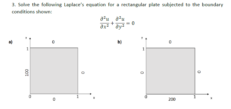 Solved 3. Solve the following Laplace's equation for a | Chegg.com