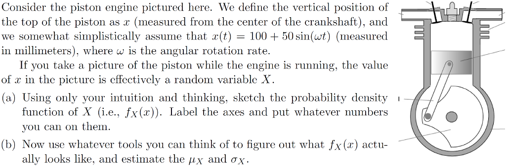 Consider the piston engine pictured here. We define | Chegg.com