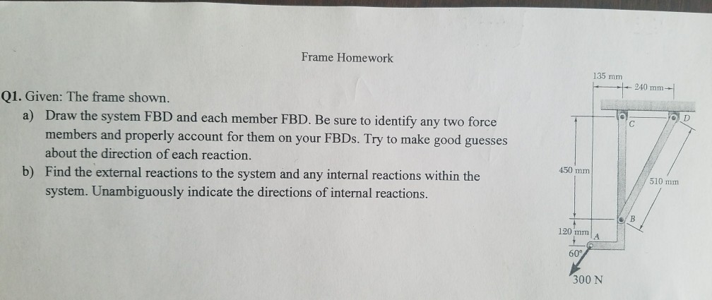 Solved Frame Homework 135 mm 240 mm Q1. Given: The frame | Chegg.com