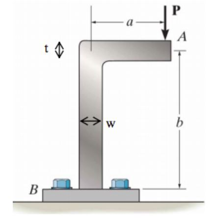 Solved The shown L shape cantilever beam is under force P | Chegg.com