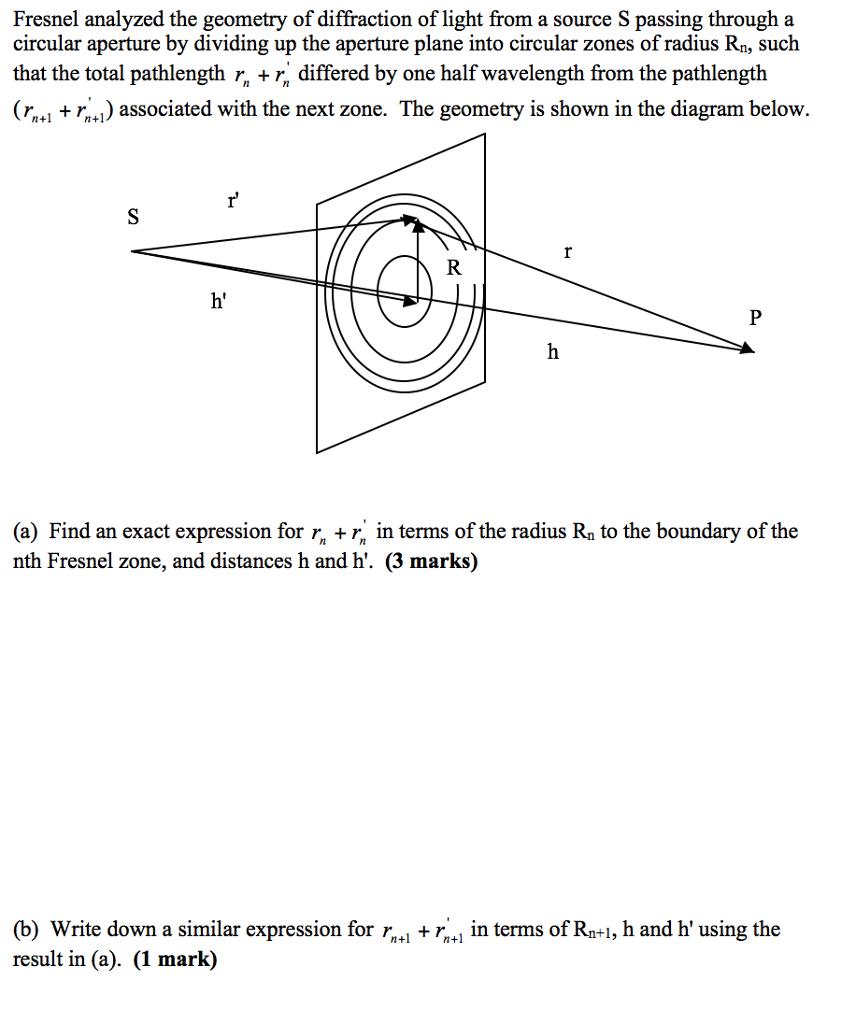 Solved Fresnel analyzed the geometry of diffraction of light | Chegg.com