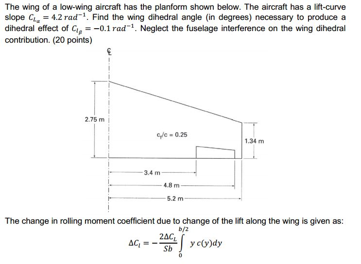 The wing of a low-wing aircraft has the planform | Chegg.com